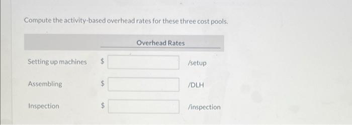 Solved Hermann is not satisfied with the traditional method | Chegg.com