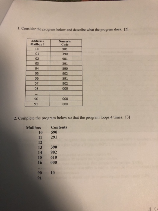 Solved Apply the LMC instruction set below to answer | Chegg.com