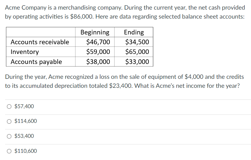 Solved Acme Company is a merchandising company. During the | Chegg.com