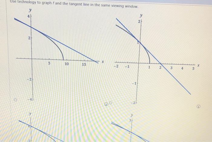 Solved Find The Linear Approximation L X Of The Function