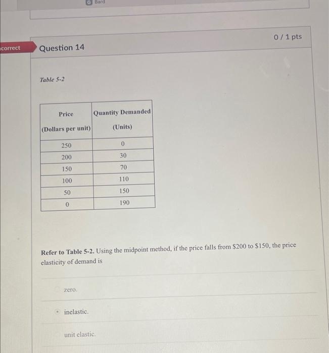 Solved Refer to Table 5-2. Using the midpoint method, if the | Chegg.com