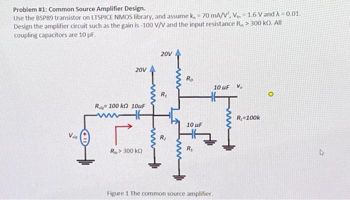 Problem #1: Common Source Amplifier Design. Use the | Chegg.com