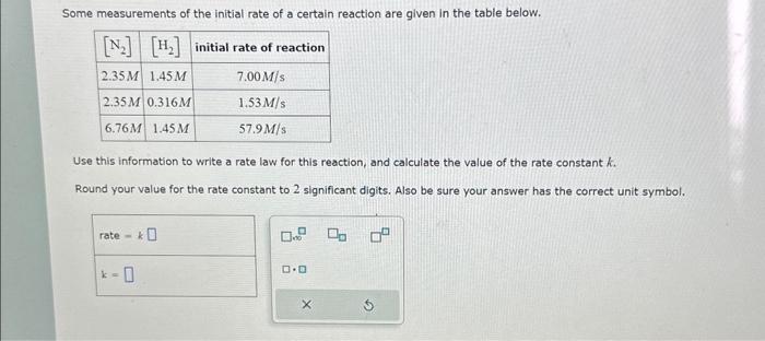 Solved Use this information to write a rate law for this | Chegg.com
