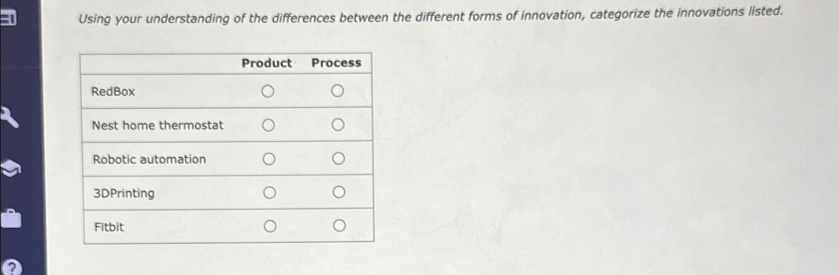 Solved Using your understanding of the differences between | Chegg.com