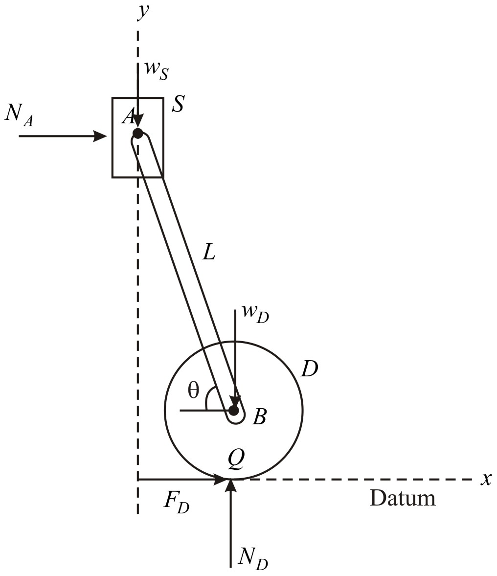 Solved: Chapter D8 Problem 60P Solution | Engineering Mechanics: Statics And Dynamics 2nd ...