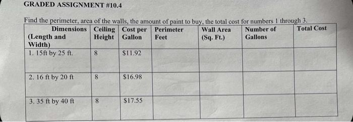Solved GRADED ASSIGNMENT \#10.4 | Chegg.com