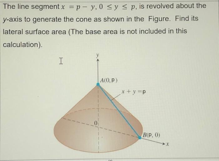 Solved The line segment x = p - y, 0 sy s p, is revolved | Chegg.com