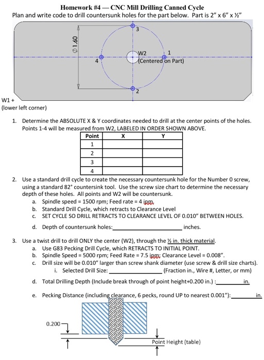 Solved Homework #4 - CNC Mill Drilling Canned Cycle Plan and | Chegg.com