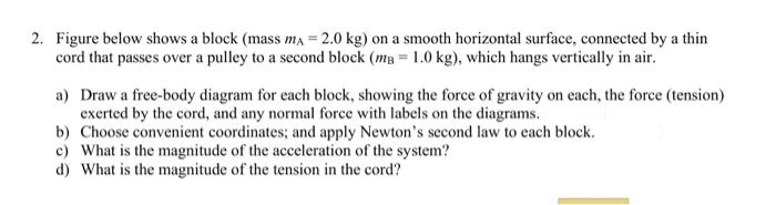 Solved 2. Figure below shows a block (mass mA=2.0 kg ) on a | Chegg.com
