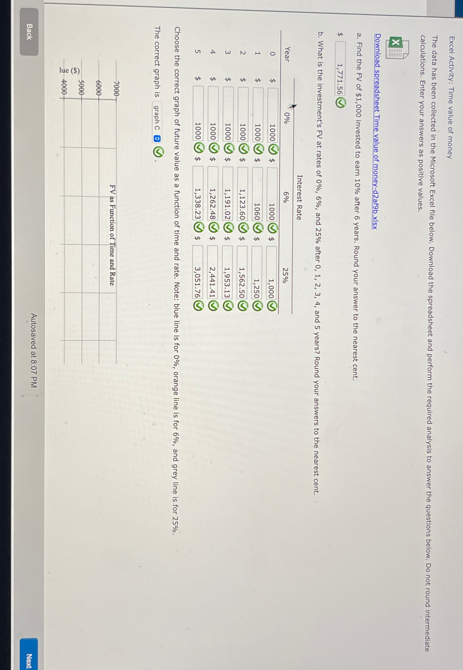 Solved Excel Activity Time Value Of Money Calculations