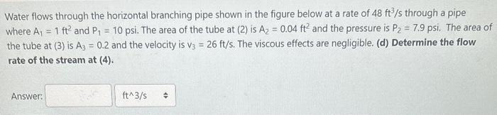 Water flows through the horizontal branching pipe | Chegg.com