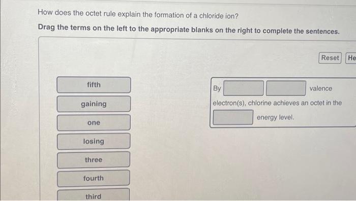 Solved How does the octet rule explain the formation of a | Chegg.com