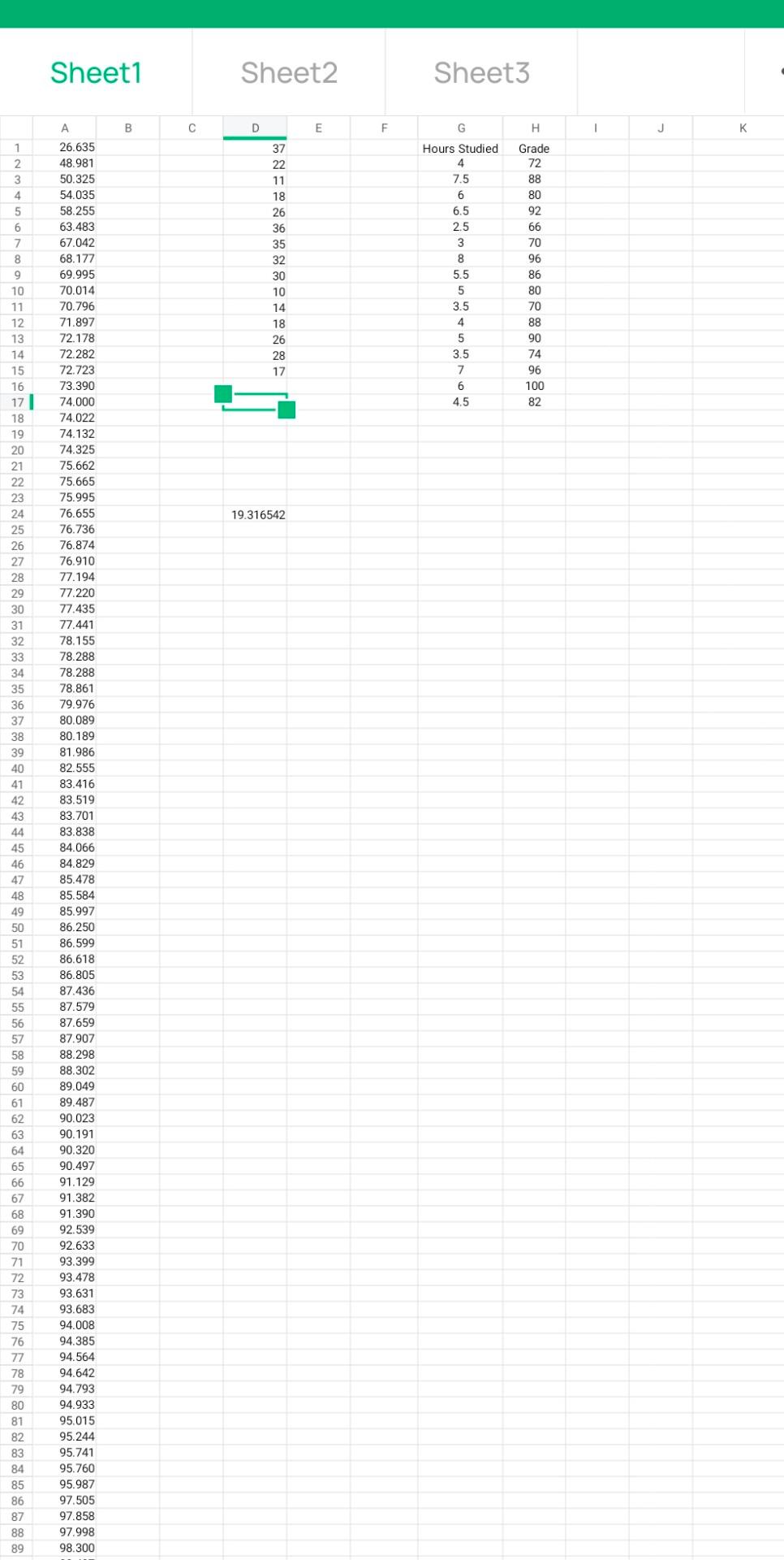 Solved 1 7at Excel Assignment Using The Excel File Stat