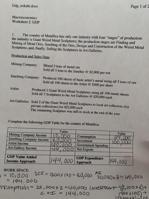 Solved Gdp_wrksht.docx Page 1 of 2 Macroeconomics Worksheet | Chegg.com