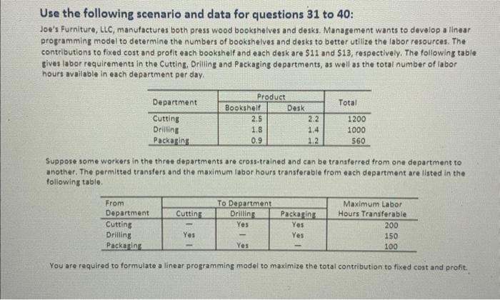Solved Use the following scenario and data for questions 21 | Chegg.com
