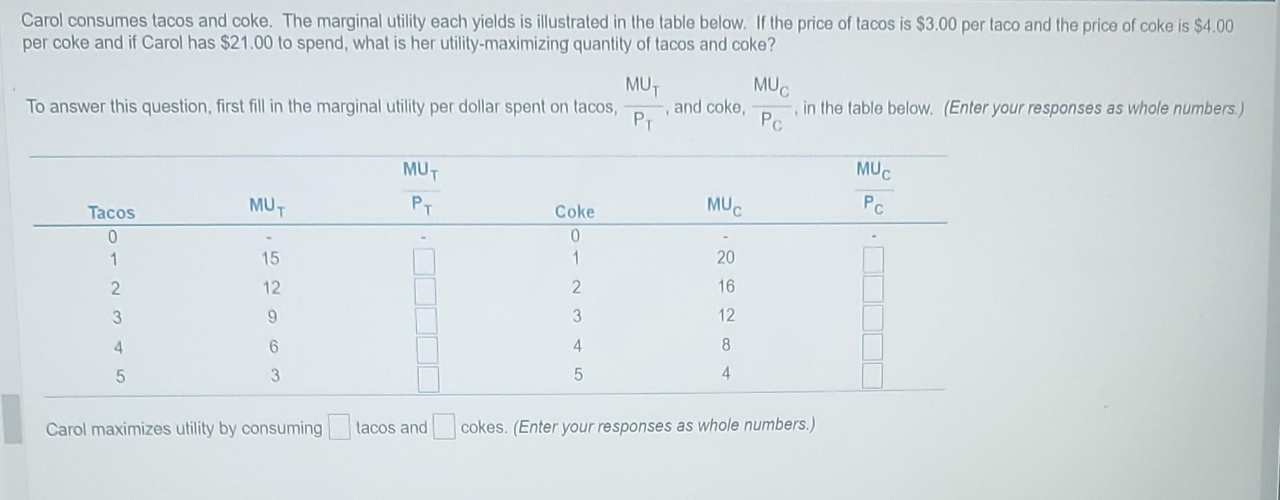 Solved Carol consumes tacos and coke. The marginal utility | Chegg.com