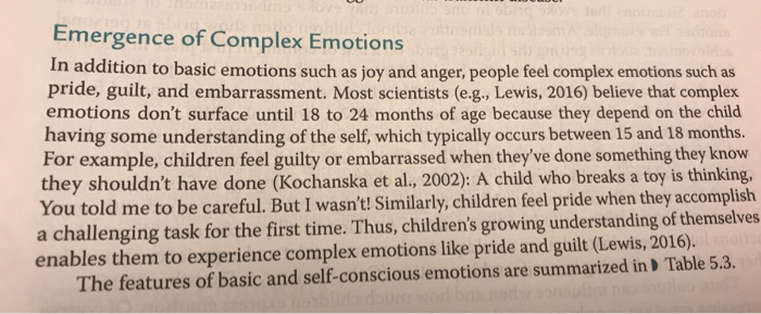Solved Emergence of Complex Emotions In addition to basic | Chegg.com