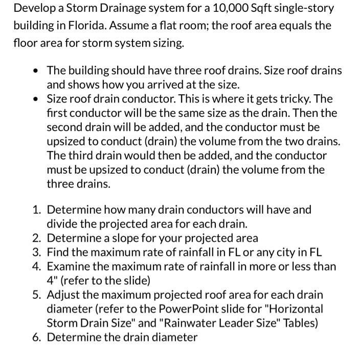 Solved Develop a Storm Drainage system for a 10,000 Sqft | Chegg.com