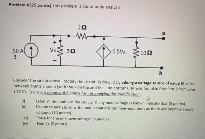 Solved Problem 4 (25 points) This problem is about node | Chegg.com