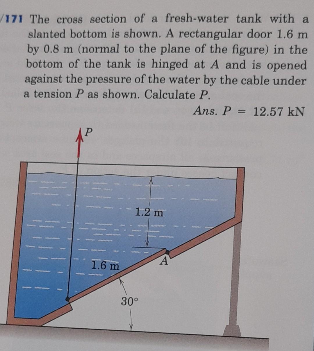 Solved 171 The cross section of a fresh-water tank with a | Chegg.com