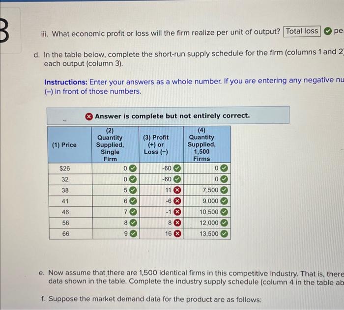 Solved iii. What economic profit or loss will the firm | Chegg.com