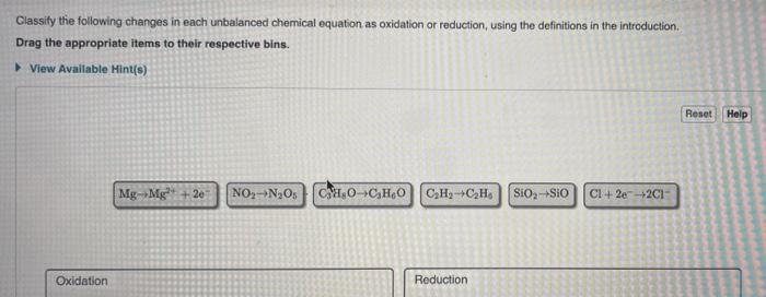 Solved Classify the following changes in each unbalanced | Chegg.com