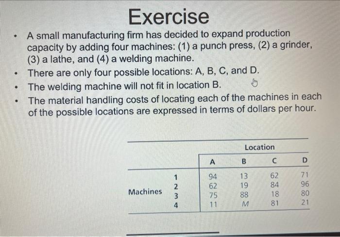 Solved A small manufacturing firm has decided to expand | Chegg.com