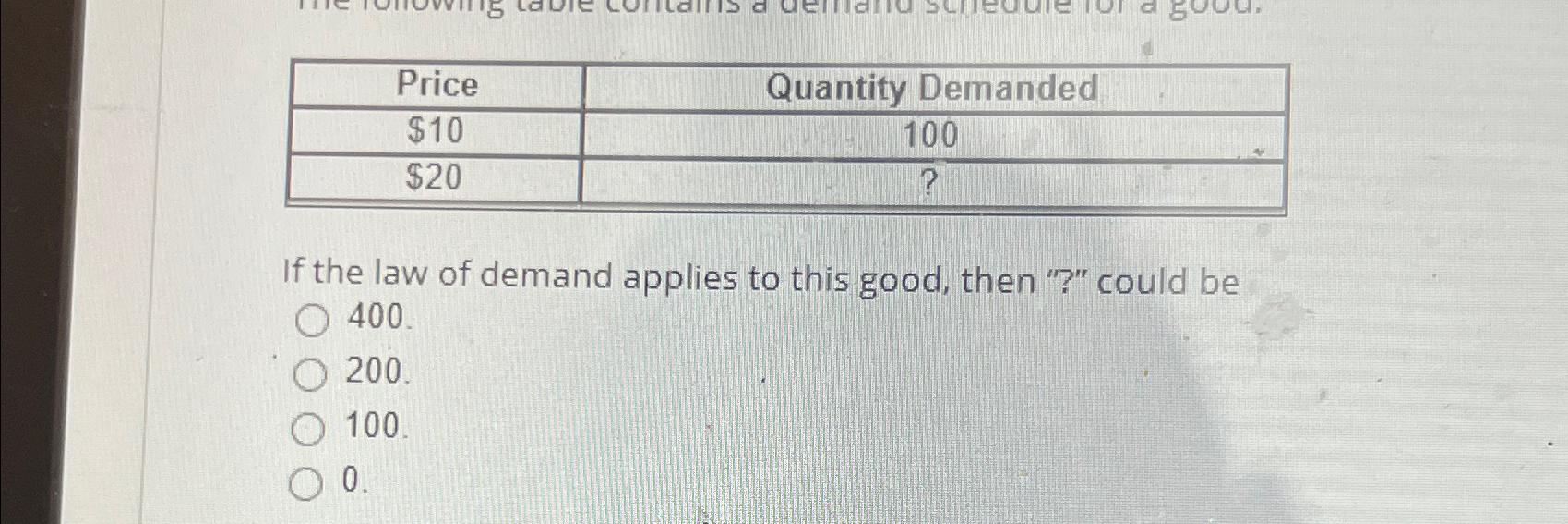 Solved \table[[Price,Quantity Demanded],[$10,100],[$20,? | Chegg.com