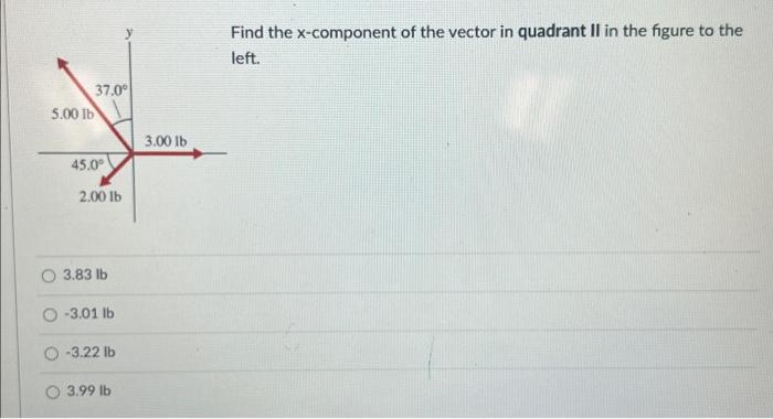 Solved ind the x-component of the vector in quadrant II in | Chegg.com