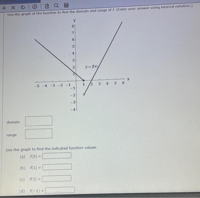 Solved domain range Use the graph to find the indicated | Chegg.com