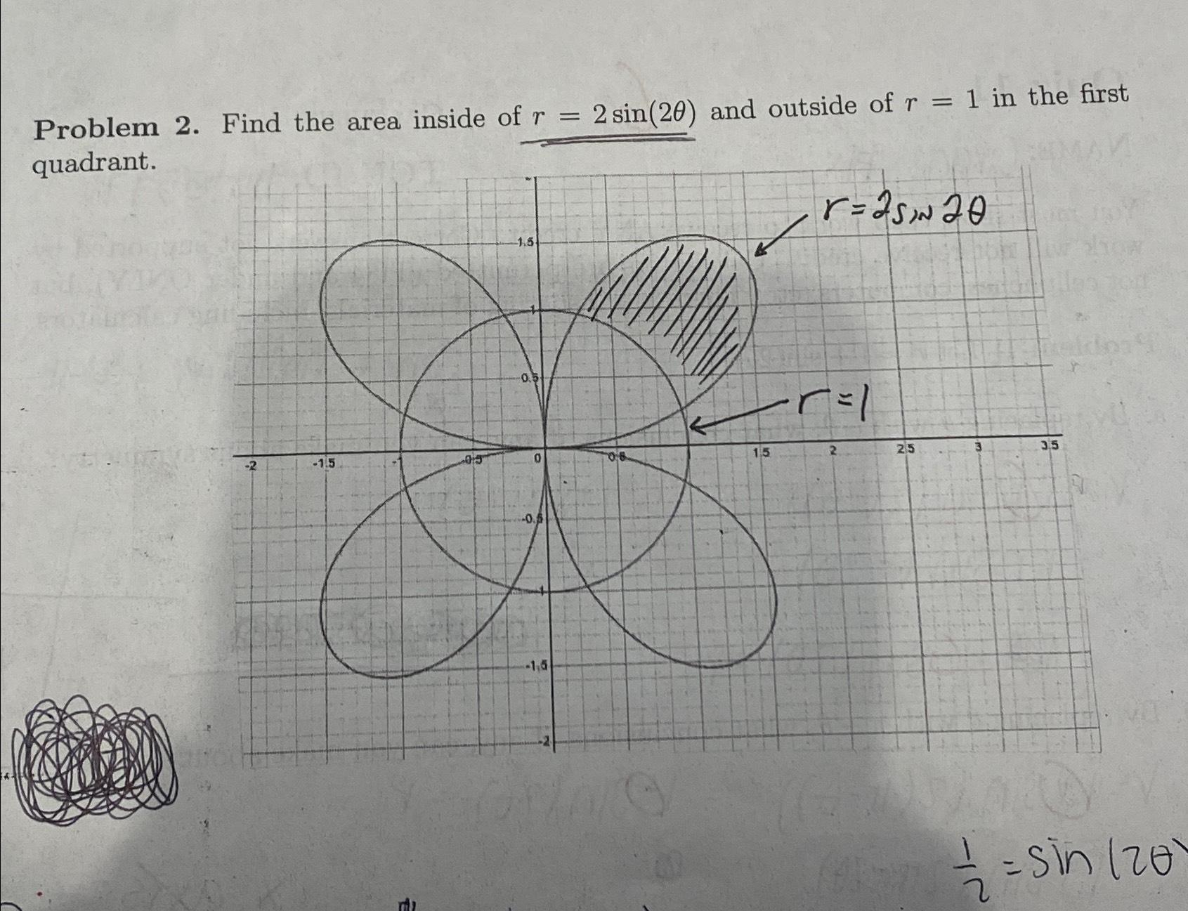 Solved Problem 2. ﻿Find the area inside of r=2sin(2θ) ﻿and | Chegg.com