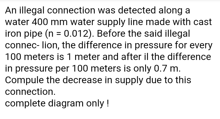 Solved An illegal connection was detected along a water 400 | Chegg.com
