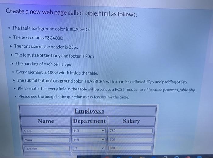 Solved Create a new web page called table.html as follows: • | Chegg.com