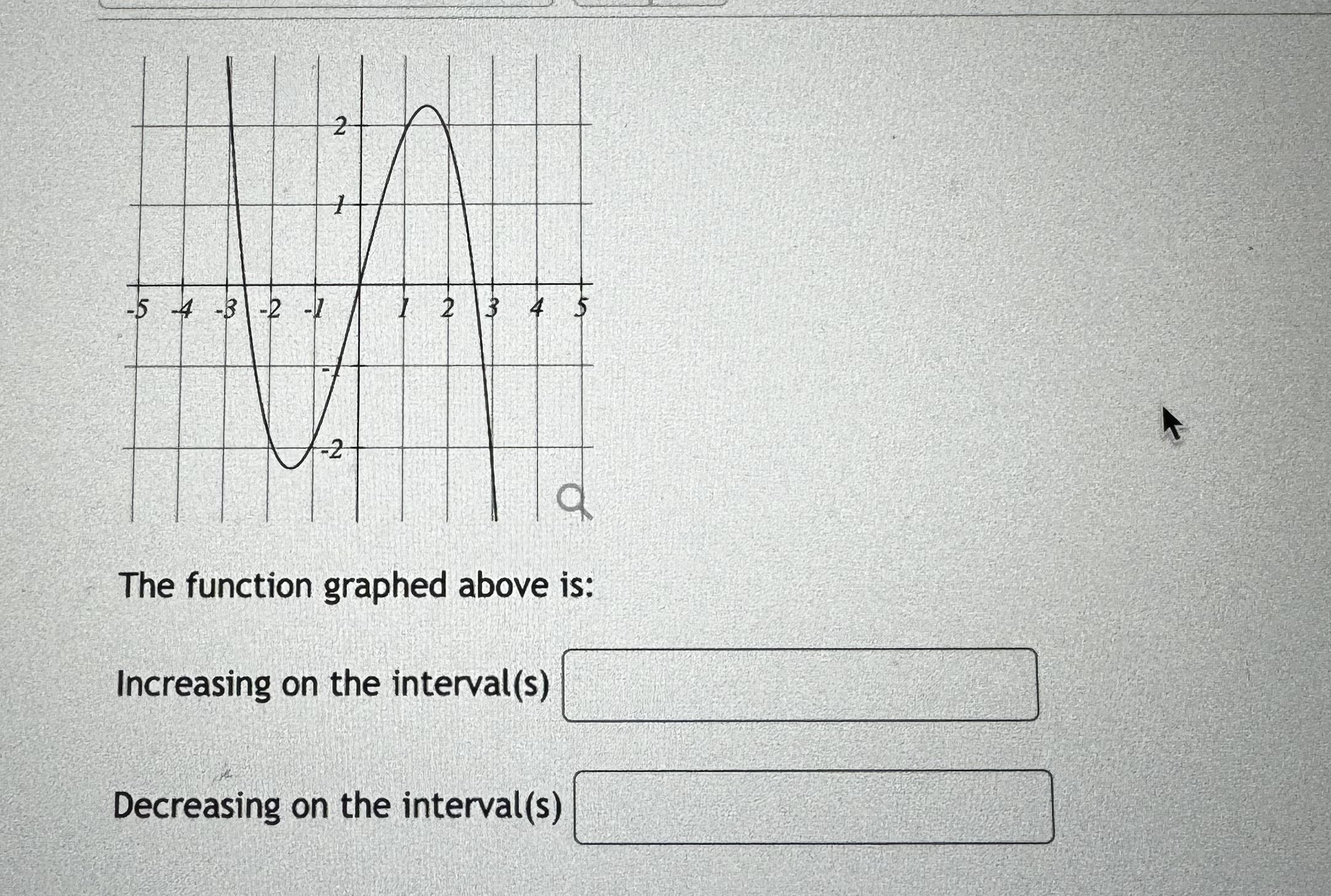 Solved The function graphed above is:Increasing on the | Chegg.com