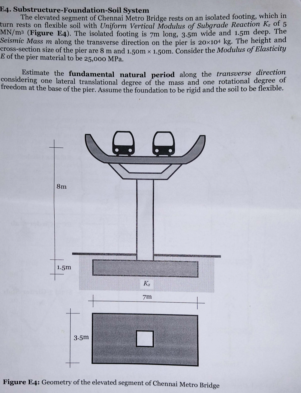 Solved E4. ﻿Substructure-Foundation-Soil SystemThe elevated | Chegg.com