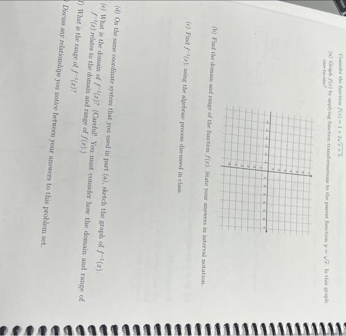 Solved Consider the function f(x) = 1 + 2√x+5. (a) Graph | Chegg.com