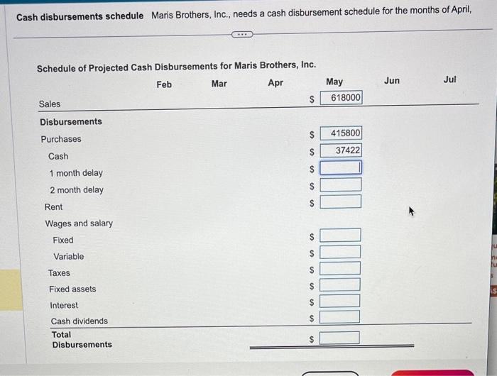 Solved Cash disbursements schedule Maris Brothers, Inc., | Chegg.com