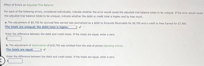 Solved Effect of Errors on Adjusted Trial Balance For each | Chegg.com