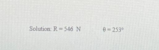 Solved 2-43 Determine the magnitude of the resultant force | Chegg.com