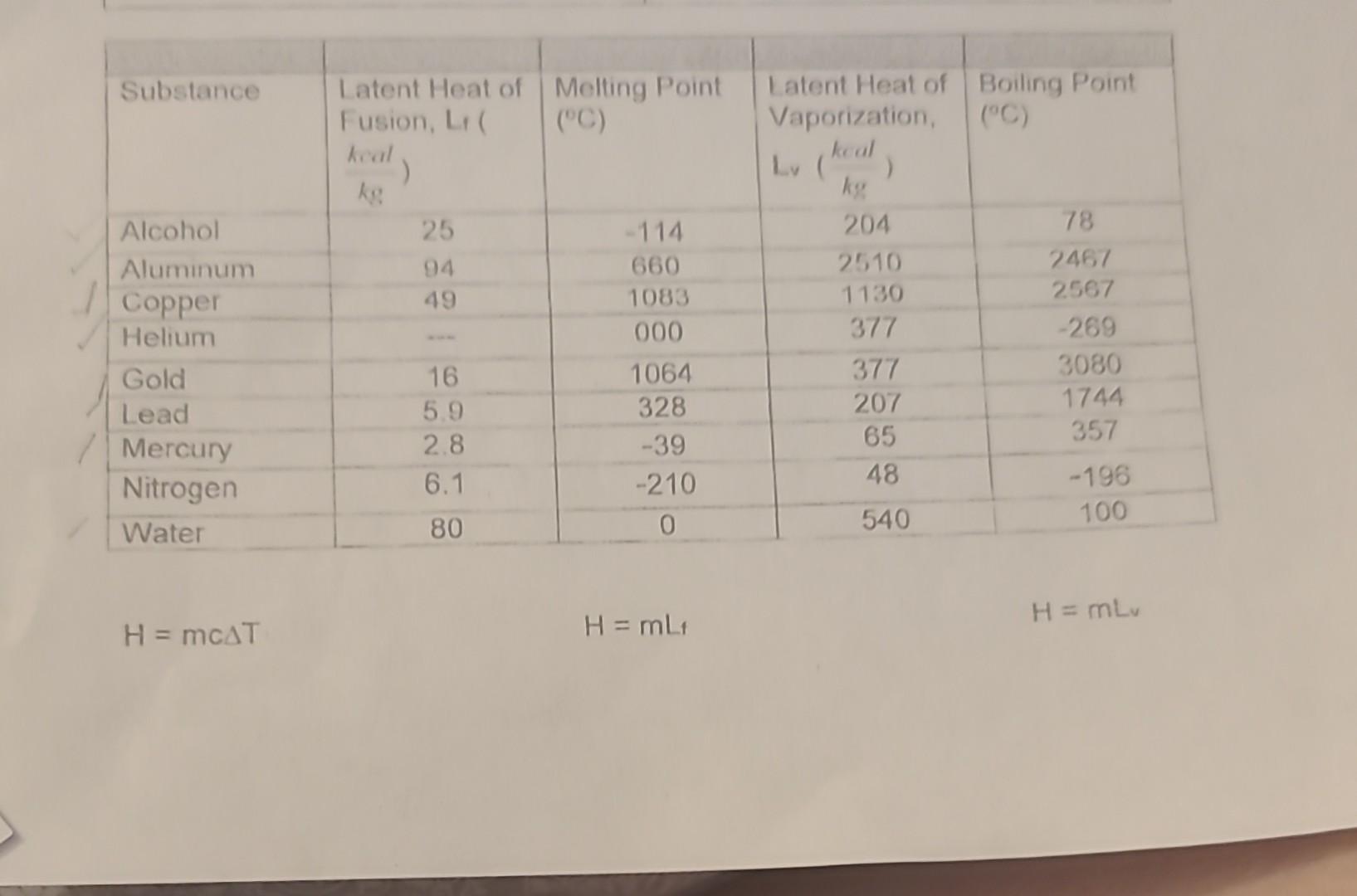 Solved H=mcΔT H=mL H=mLvCONVERSION FACTORS MASS 1 kg=103 | Chegg.com