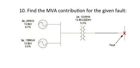 Solved 10. Find the MVA contribution for the given fault: | Chegg.com