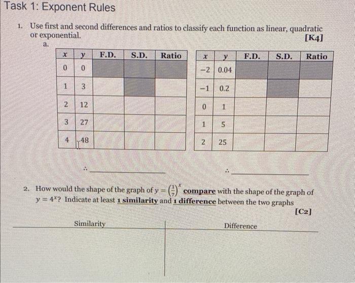 Solved 1. Use first and second differences and ratios to | Chegg.com