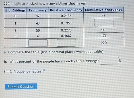 Solved 220 ﻿people are asked how many siblings they | Chegg.com