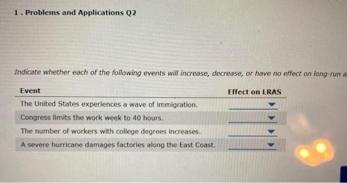 Solved 1. Problems and Applications Q2 Indicate whether each | Chegg.com