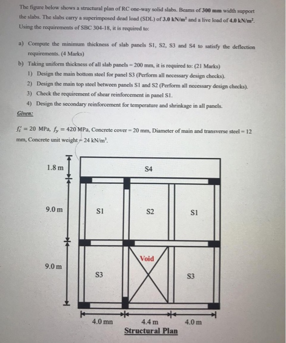 Solved The figure below shows a structural plan of RC | Chegg.com