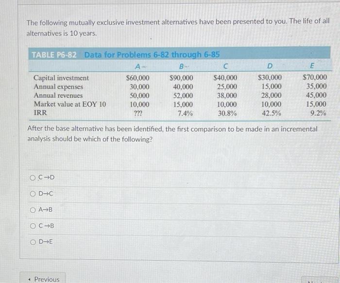Solved The following mutually exclusive investment | Chegg.com