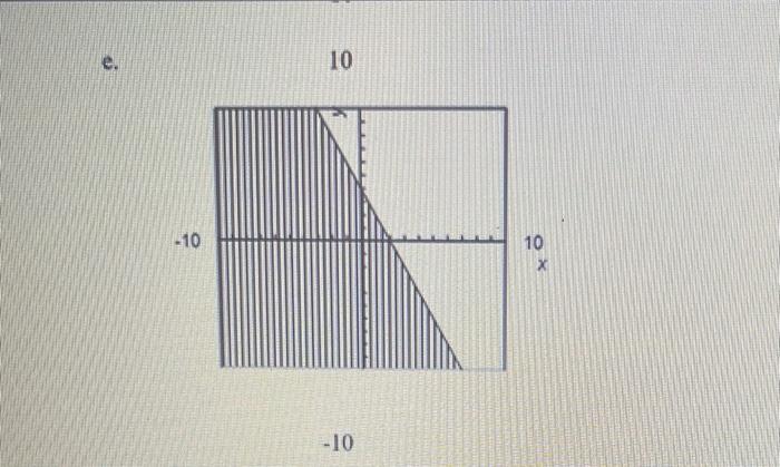 Solved 27. Use a graphing utility to graph the inequality. | Chegg.com