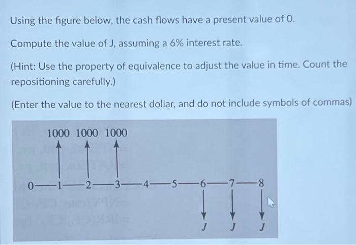 Solved Using the figure below, the cash flows have a present | Chegg.com