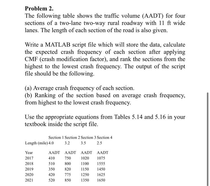 Solved Problem 2. The following table shows the traffic | Chegg.com