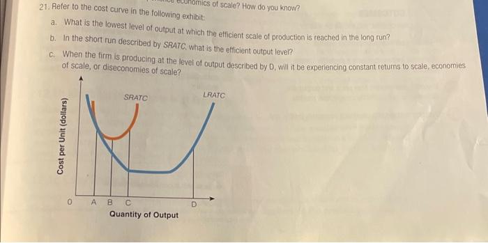 Solved 21. Refer to the cost curve in the following exhibit: | Chegg.com
